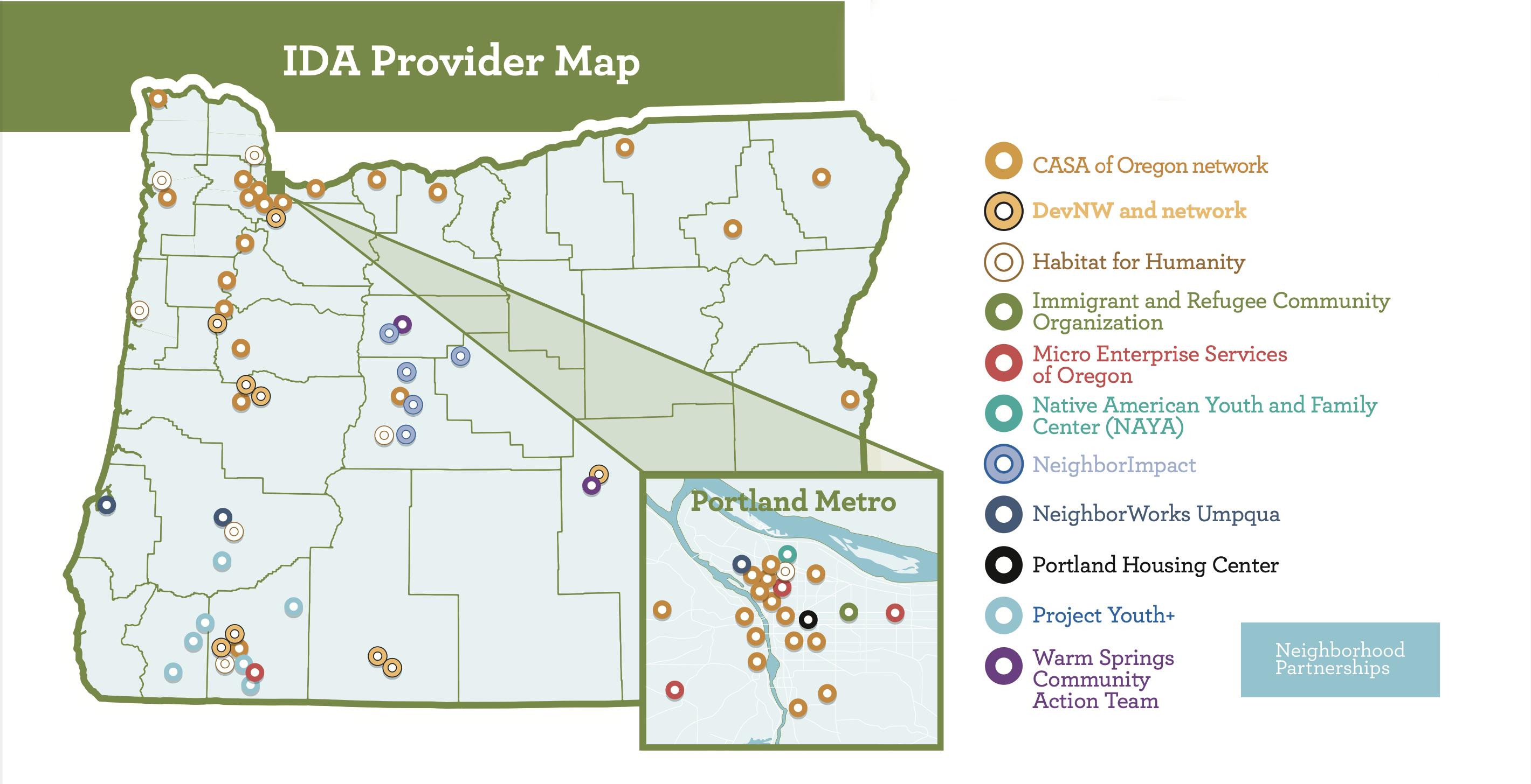 IDA program - Coalicionfortaleza.org